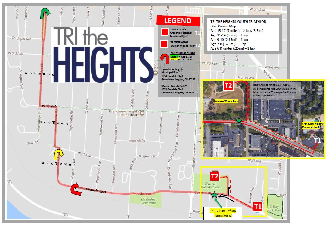 Tri-the-Heights Youth Triathlon - HFP Racing